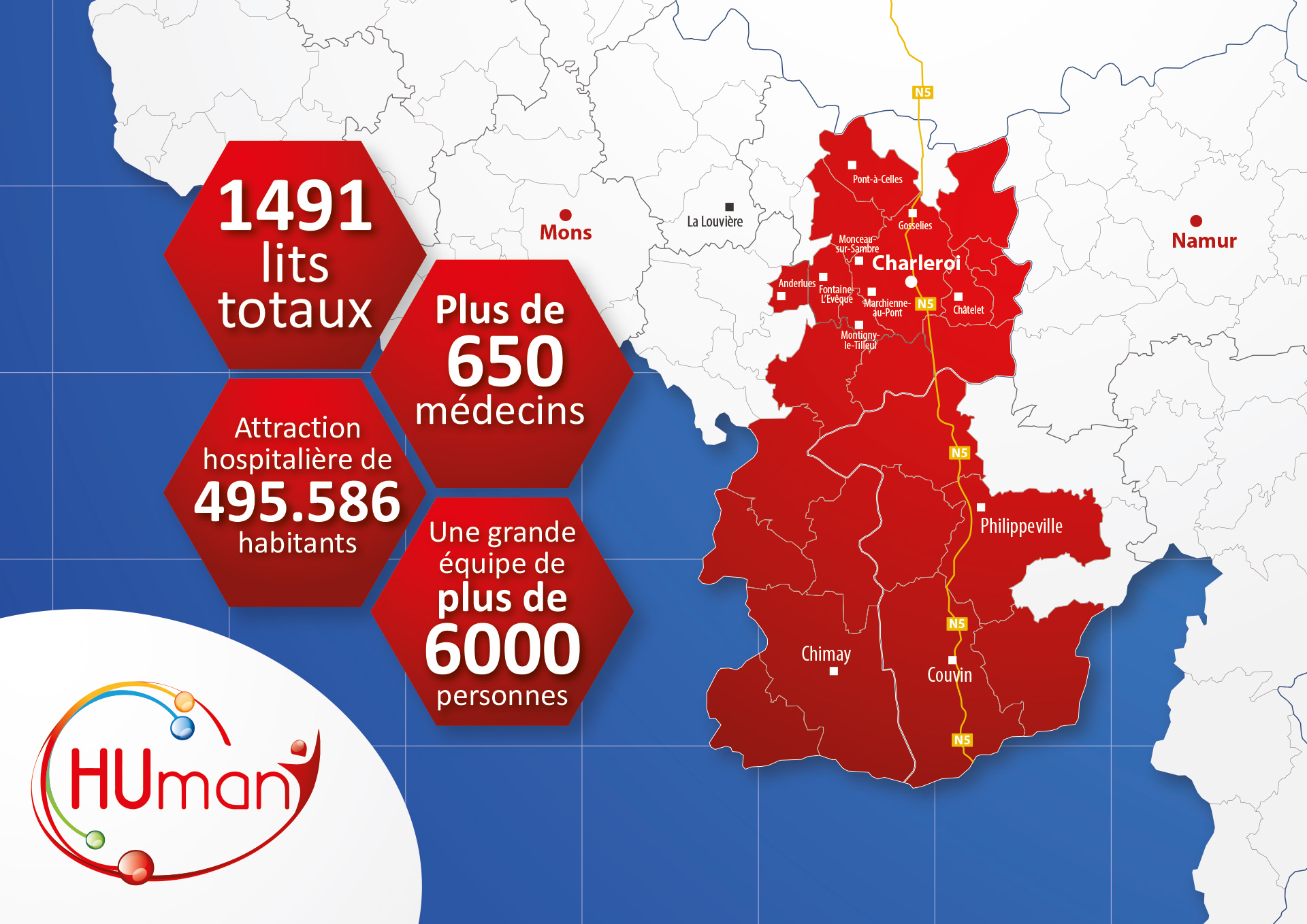 HUmani CHU Charleroi-Chimay